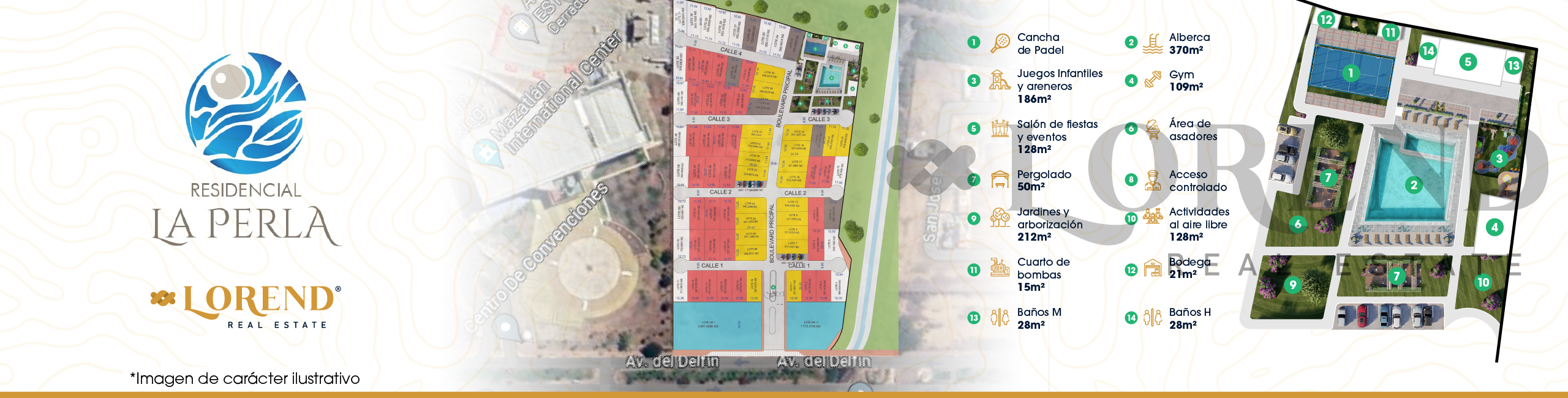 La Perla Residencial - Grupo Lorend
